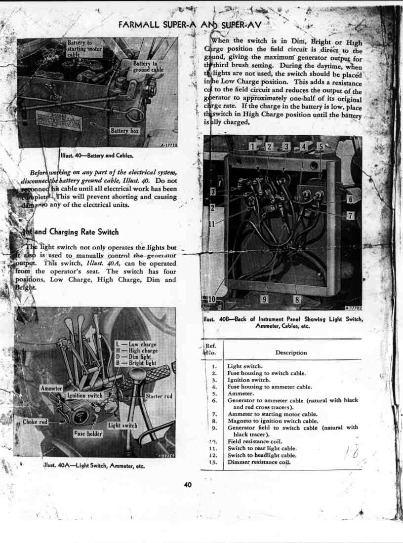 Positioning light switch decal | Farmall Cub Forum